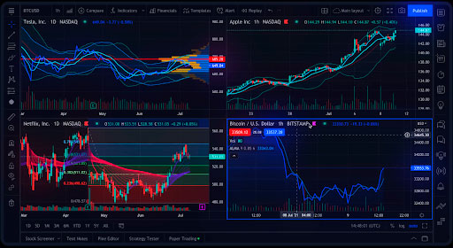 Black friday on TradingView. How to trade get a 60% Discount ...